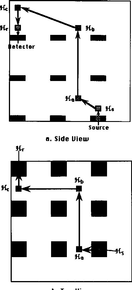 Figure 2 From A Three Dimensional Optical Interconnection Architecture With Minimal Growth Rate