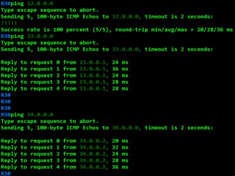 Configuring Rip Default Information Originate In Cisco Geeksforgeeks