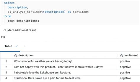 Databricks Python Sdk For Account Admins By Ashley Johnson Jul