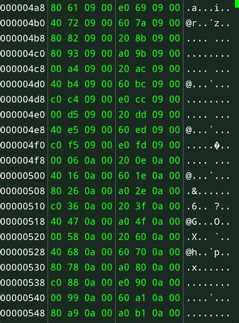 On This Episode Of Thats Totally Not A 32 Bit Structure Devrant