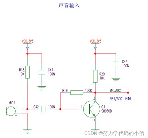 Stm32学习之adc转换stm32 Adc Continuous Conversion Mode Csdn博客