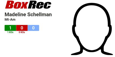 Boxrec Madeline Schellman