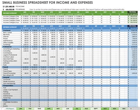 Excel Spreadsheet Template For Small Business