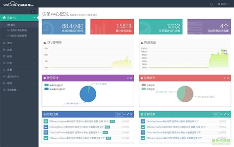 云祺虚拟机备份与恢复系统图片预览绿色资源网