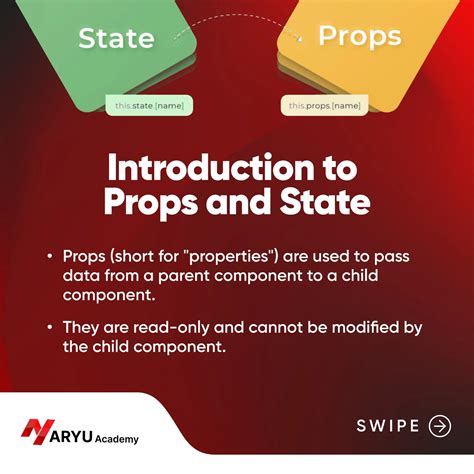 T Yuvaraj React Props And States📚🌐 Follow Us On Aryuacademyofficial Reactjs Coding