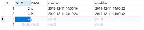 Mysql 中不等于过滤 Null 的问题（同时比较等于，大于和小于） 不无聊 博客园