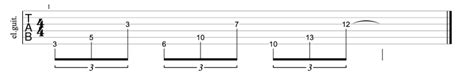 Spread Triads On Guitar