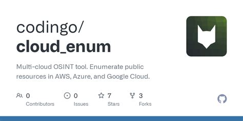 Cloudenum On Offsectools