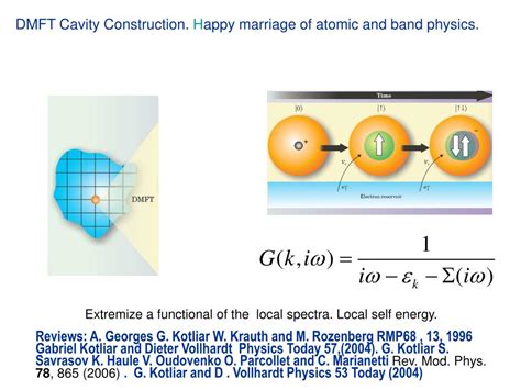 Ppt Introduction To Dynamical Mean Field Theory Dmft And Its Applications To The Electronic