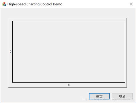 High Speed Charting Control（mfc绘图控件） Mfc绘图demo包含鼠标响应high Speed