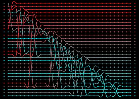 More Sorting Visualizations Rgenerative