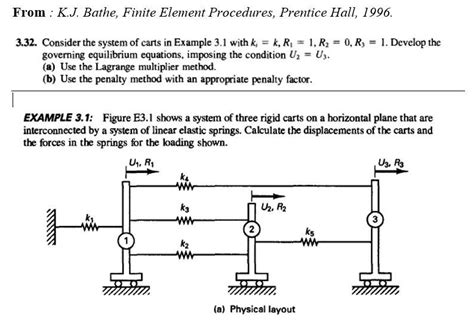 Solved From Kj Bathe Finite Element Procedures
