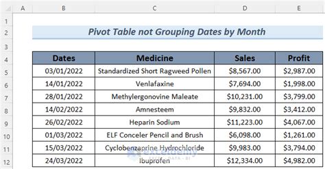 Excel Pivot Table Not Grouping Dates By Month 4 Solutions