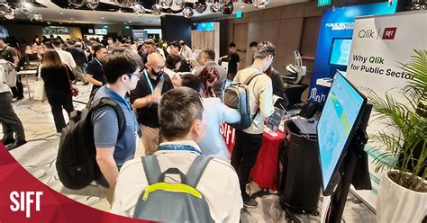 Asksift Ai Dataanalytics Sift Analytics Group