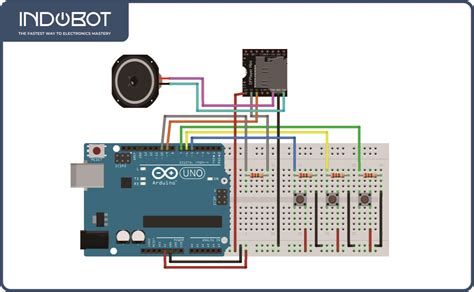 Mp3 Player Menggunakan Dfplayer Mini Dan Arduino