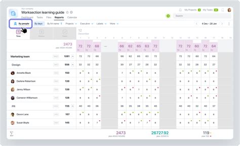 shema team about worksection for digital target ppc specialists — worksection blog