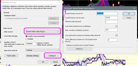 how to build a customized dll connect amibroker and sptrader plug
