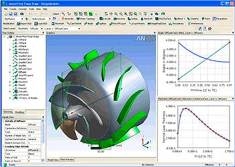 Ansys Si Wave Software At ₹ 491020 Ansys Design Software In Chennai Id 25121210212