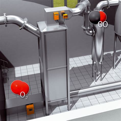 Continuous Emission Monitoring Systems Macrotec Engineering