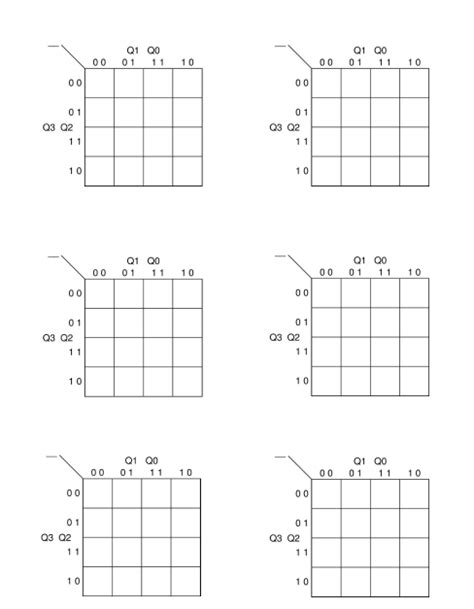 Solved Part 2 Mod N Counter Introduction A Mod N Counter Is