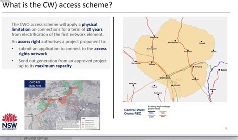 What Is The Cw Access Scheme Association Of Mining Related Councilsassociation Of Mining