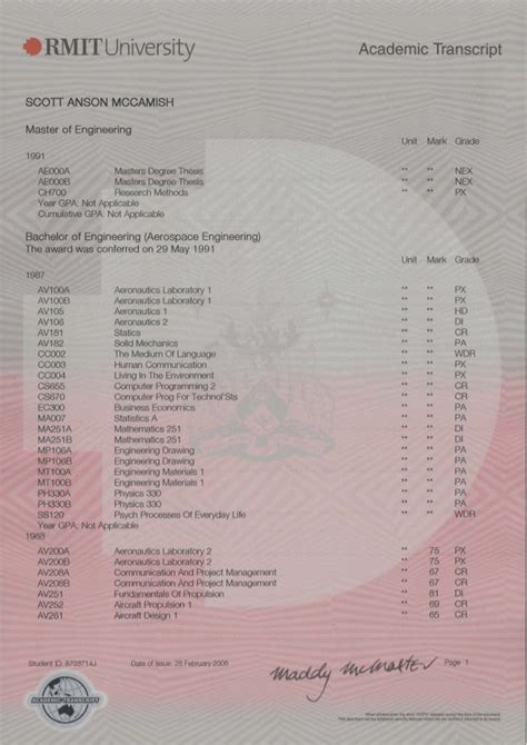 Rmit Transcript