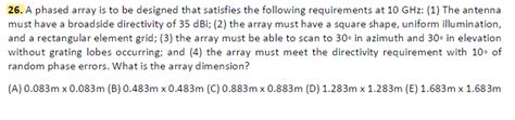 26 A Phased Array Is To Be Designed That Satisfies Chegg Com