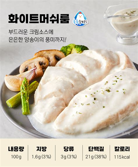 나를 위한 건강한 쇼핑 미트리