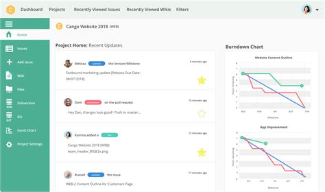 Issue And Bug Tracking Software Backlog