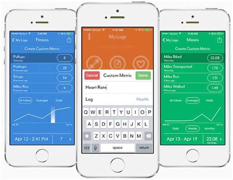 1000 Images About Data Dashboards On Pinterest