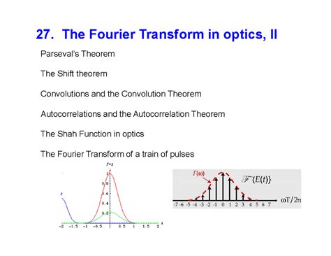 Fourier Transform In Optics Part I Parsevals Theorem The Shift