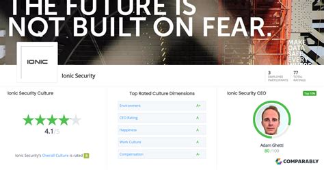 Ionic Security Culture Comparably