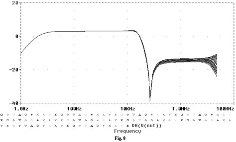 A 24 Bit Dac The Full Glass Audio Article