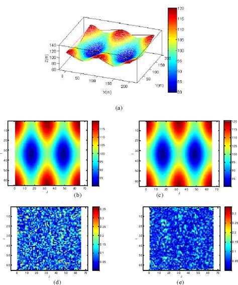 Figure 1 From Interpolation Of Lidar Data And Automatic Building