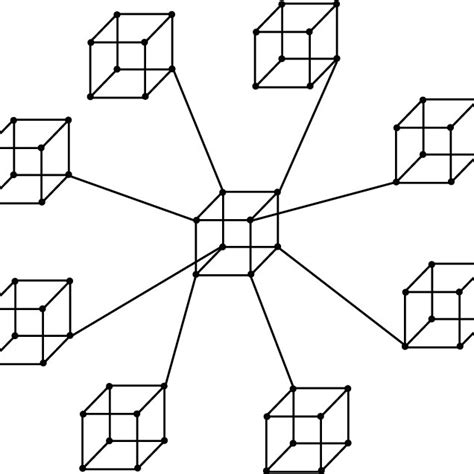 Second Level Of Crystal Cubic Carbon Download Scientific Diagram