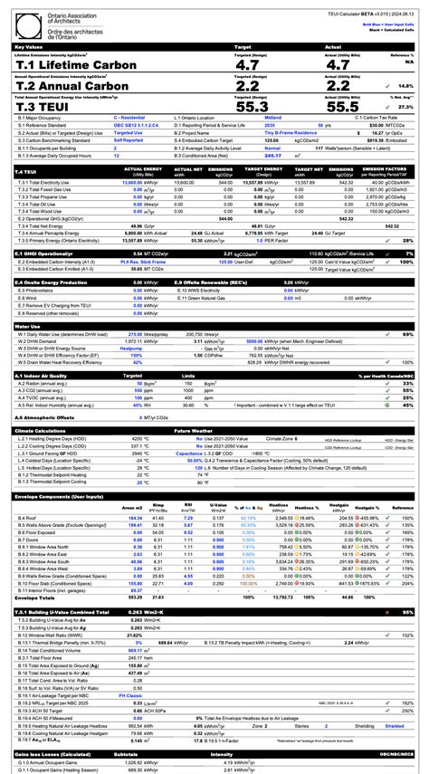 Static Energy Model Inside Bonsai — Osarch