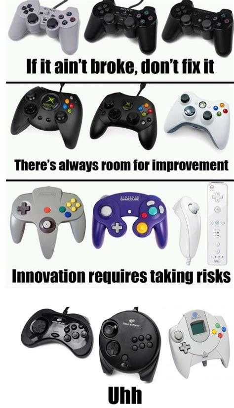 Gamecube Controller Still Goat Meme By Mireska Memedroid