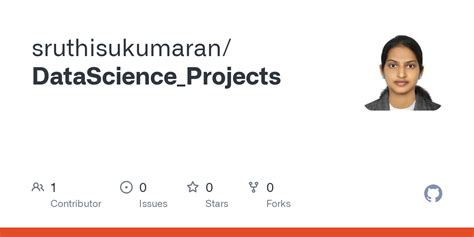 Github Sruthisukumarandatascienceprojects