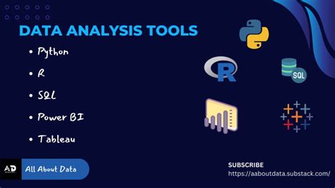 Samuel Shaibu On Linkedin Datafam Dataanalysis Datascience Careerdevelopment Learntocode
