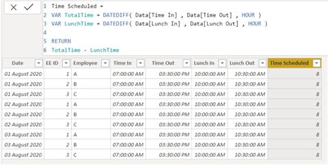 Data Issue For Datediff Or Daysbetween Dax Calculations Enterprise