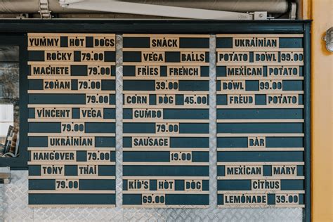 Wordpress Menus Beginners Guide Tips And Tricks