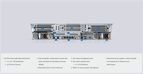 Introducing The New Powerprotect Dd9910 And Dd9410 With Ddos 80010