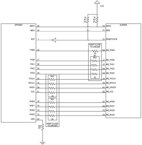 Ethernet Interface For Ethernet Switch