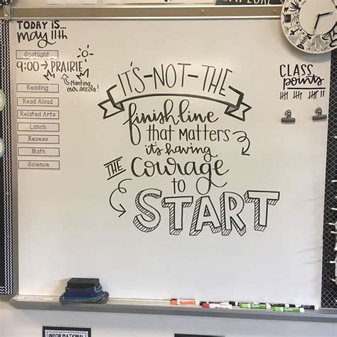 Classroom Inspiration Whiteboard Quote