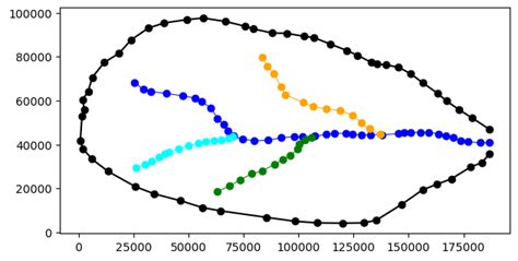 Watershed Geoprocessing Example FloPy Documentation