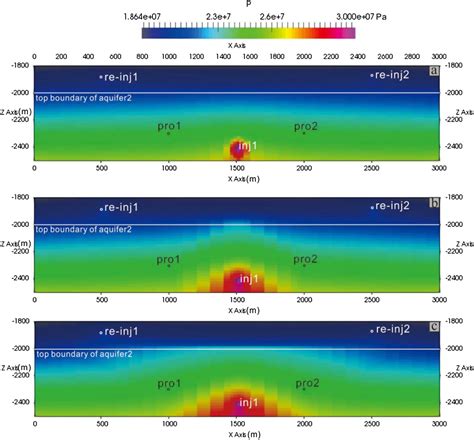 Numerical Modelling Of The Cooling Effect In Geothermal Reservoirs Induced By Injection Of Co2