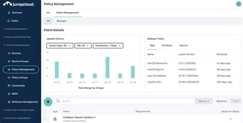 how jumpcloud simplifies patch management for windows macos ubuntu