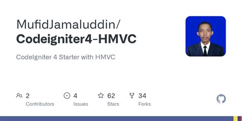 github mufidjamaluddin codeigniter4 hmvc codeigniter 4 starter with hmvc