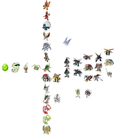 Wormmon Evolution Tree R Digimon