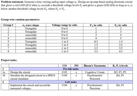 solved problem statement generate a time varying analog